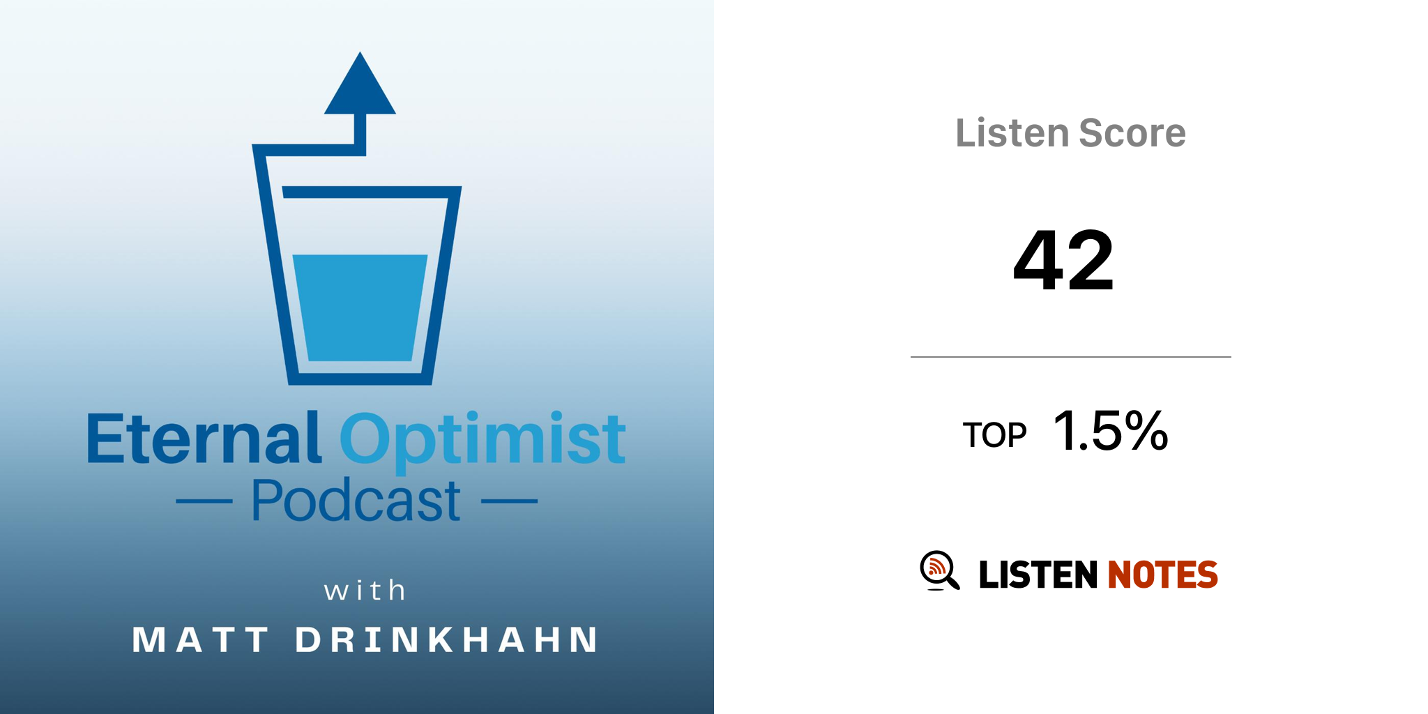 The Eternal Optimist (podcast) - Matt Drinkhahn | Listen Notes