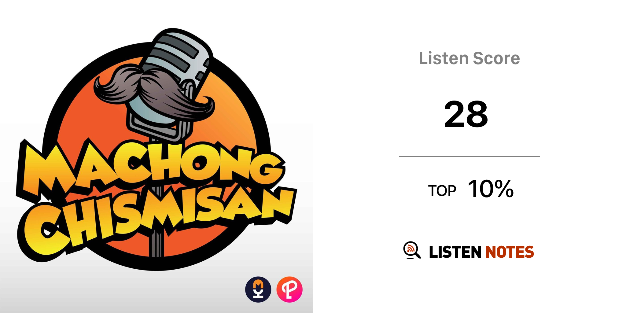 Machong Chismisan (podcast) - Machong Chismisan and Podcast Network ...