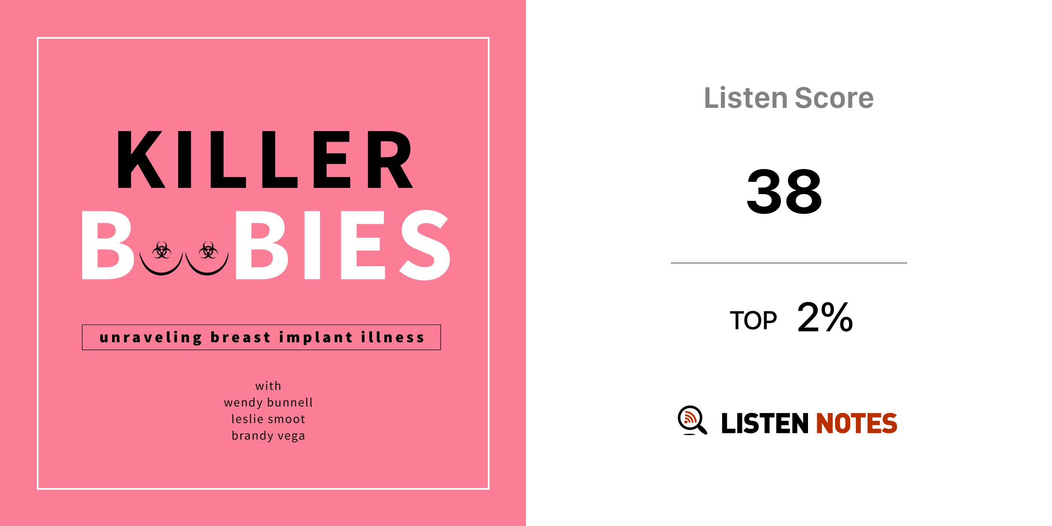 Killer Boobies Podcast - Wendy Bunnell, Leslie Smoot, Brandy Vega ...