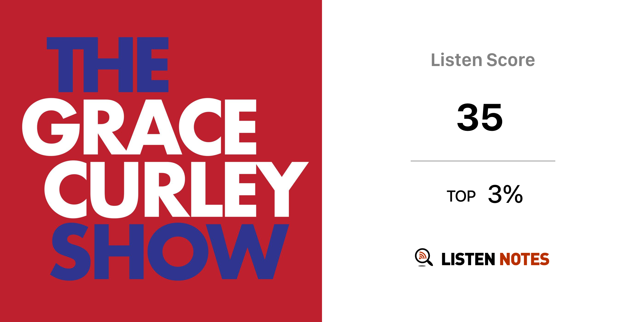 The Grace Curley Show (podcast) - Grace Curley | Listen Notes