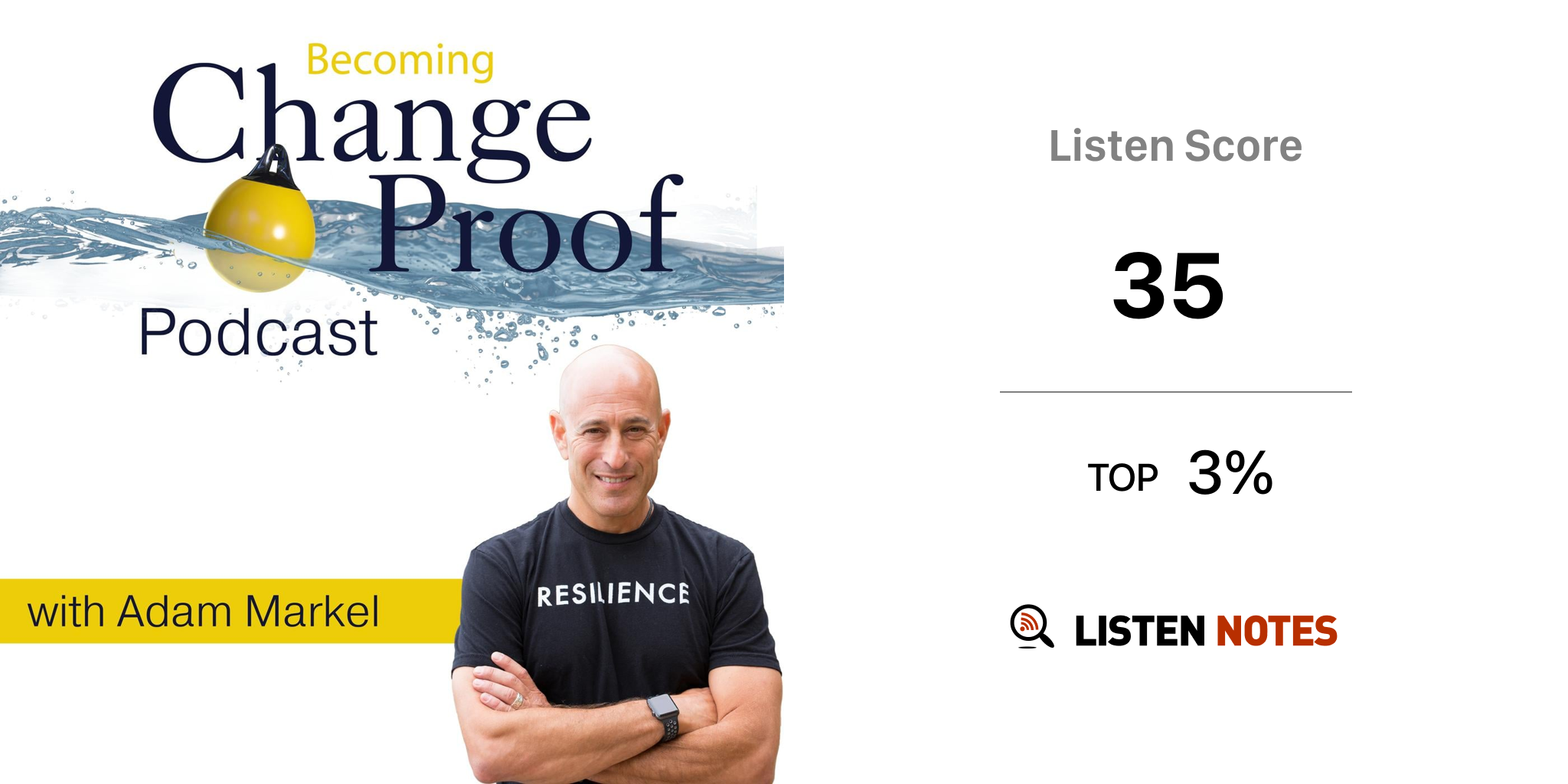 Change Proof (podcast) - Adam Markel, International Speaker, Best Selling Author, Business ...