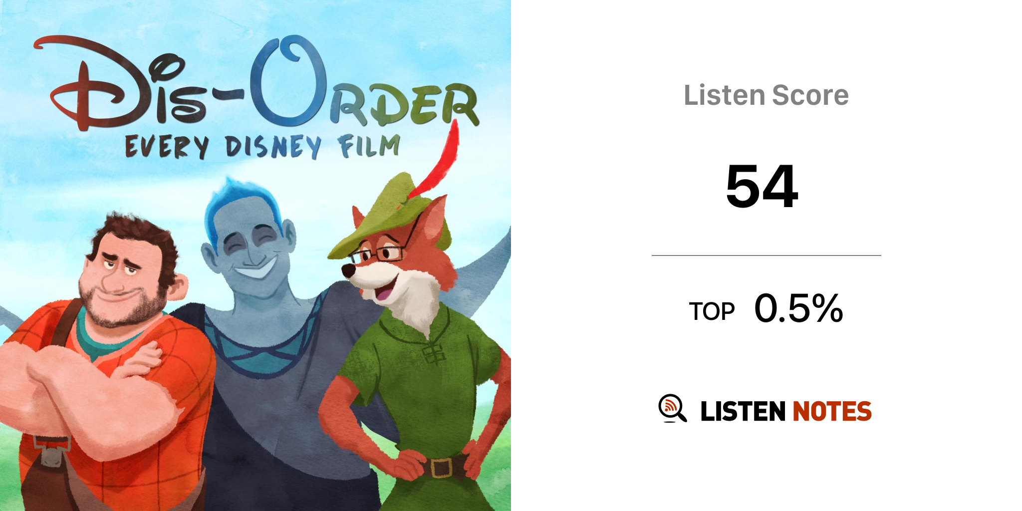 DIS-Order: Every Disney Film (pódcast) - Real Fans 4 Real Movies ...