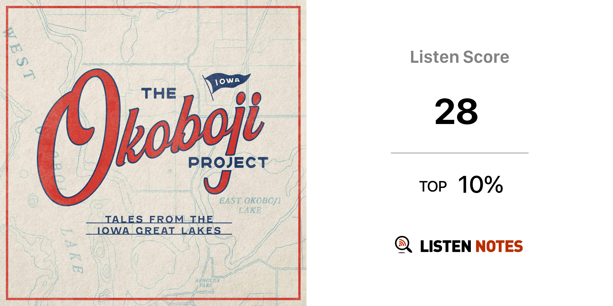 The Okoboji Project (podcast) - Ryan Maris and Emma Myhre | Listen Notes