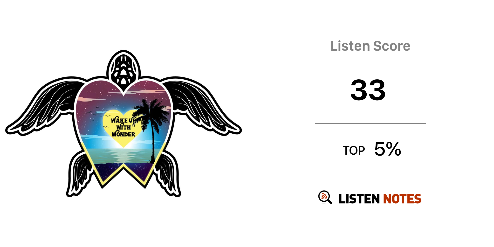 Wake Up With Wonder (podcast) - Jason B. Godoy | Listen Notes