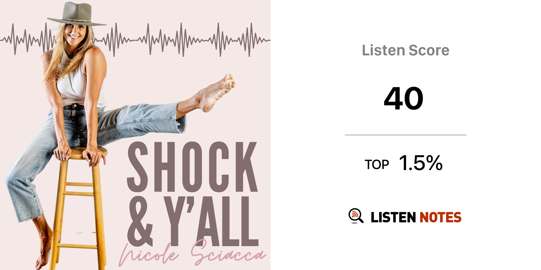 SHOCK & Y’ALL (podcast) - Nicole Sciacca | Listen Notes