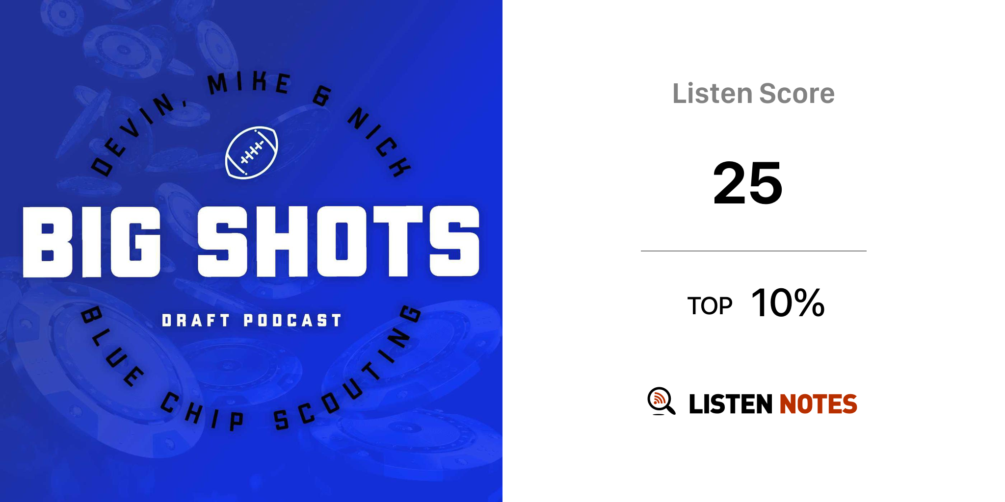 The Big Shots NFL Draft Podcast - Mike Hrynyshyn | Listen Notes