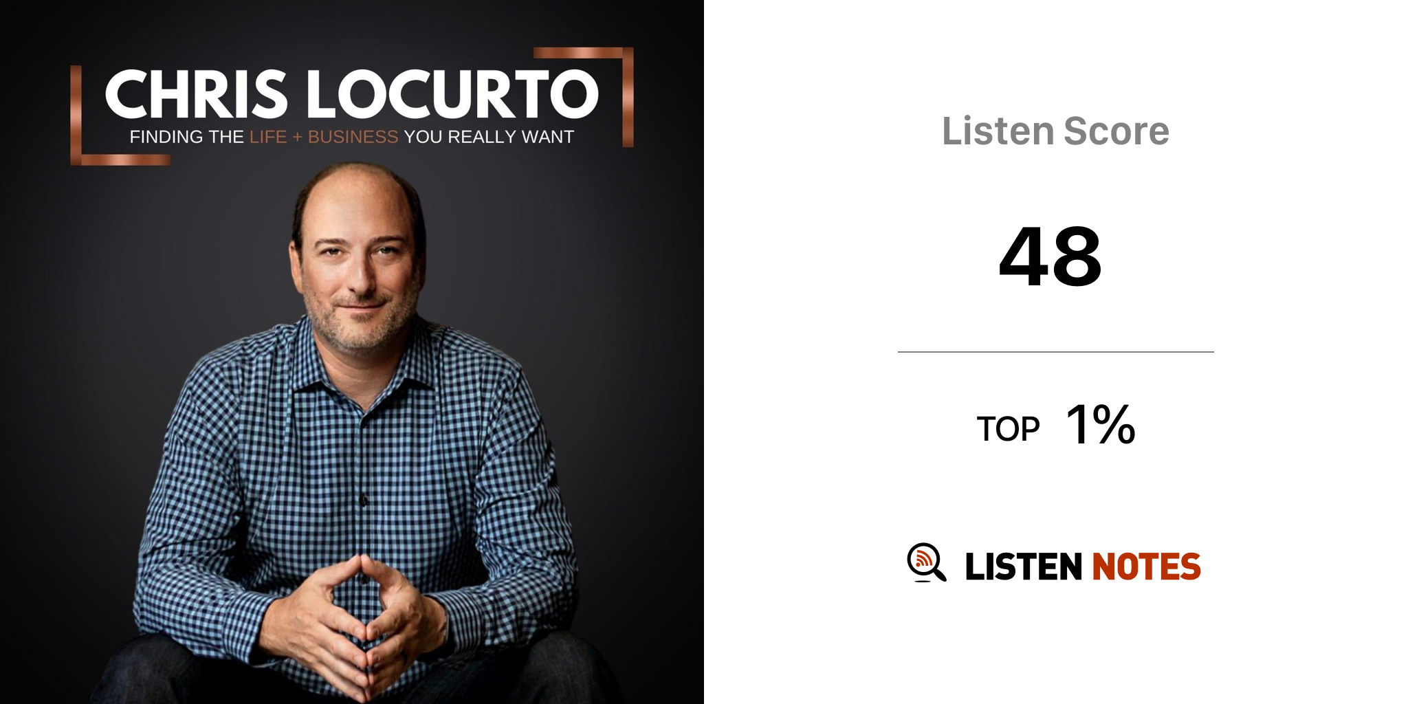 The Chris LoCurto Show (podcast) - Chris LoCurto | Listen Notes