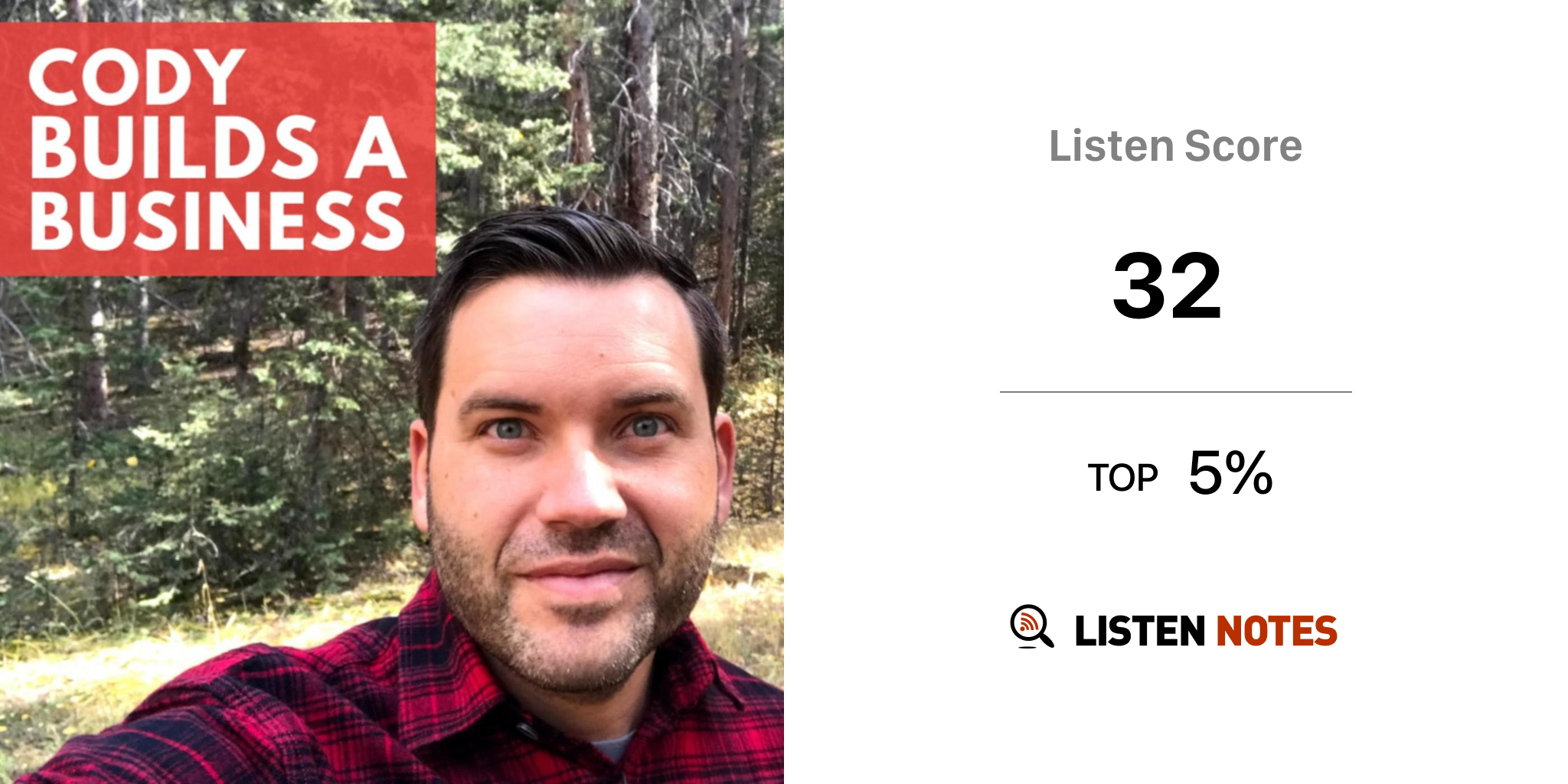 Cody Builds a Business (podcast) - Cody Burch | Listen Notes