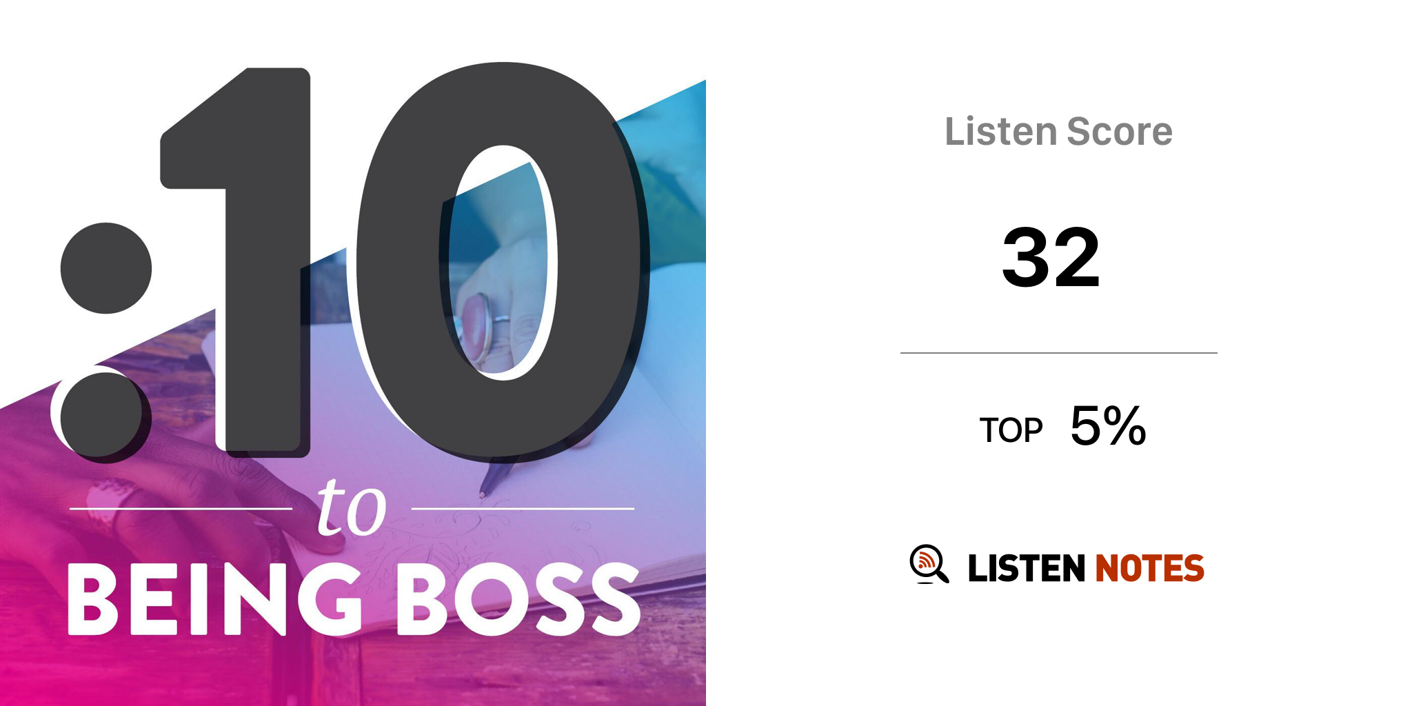 10 Minutes to Being Boss (podcast) - Being Boss | Listen Notes