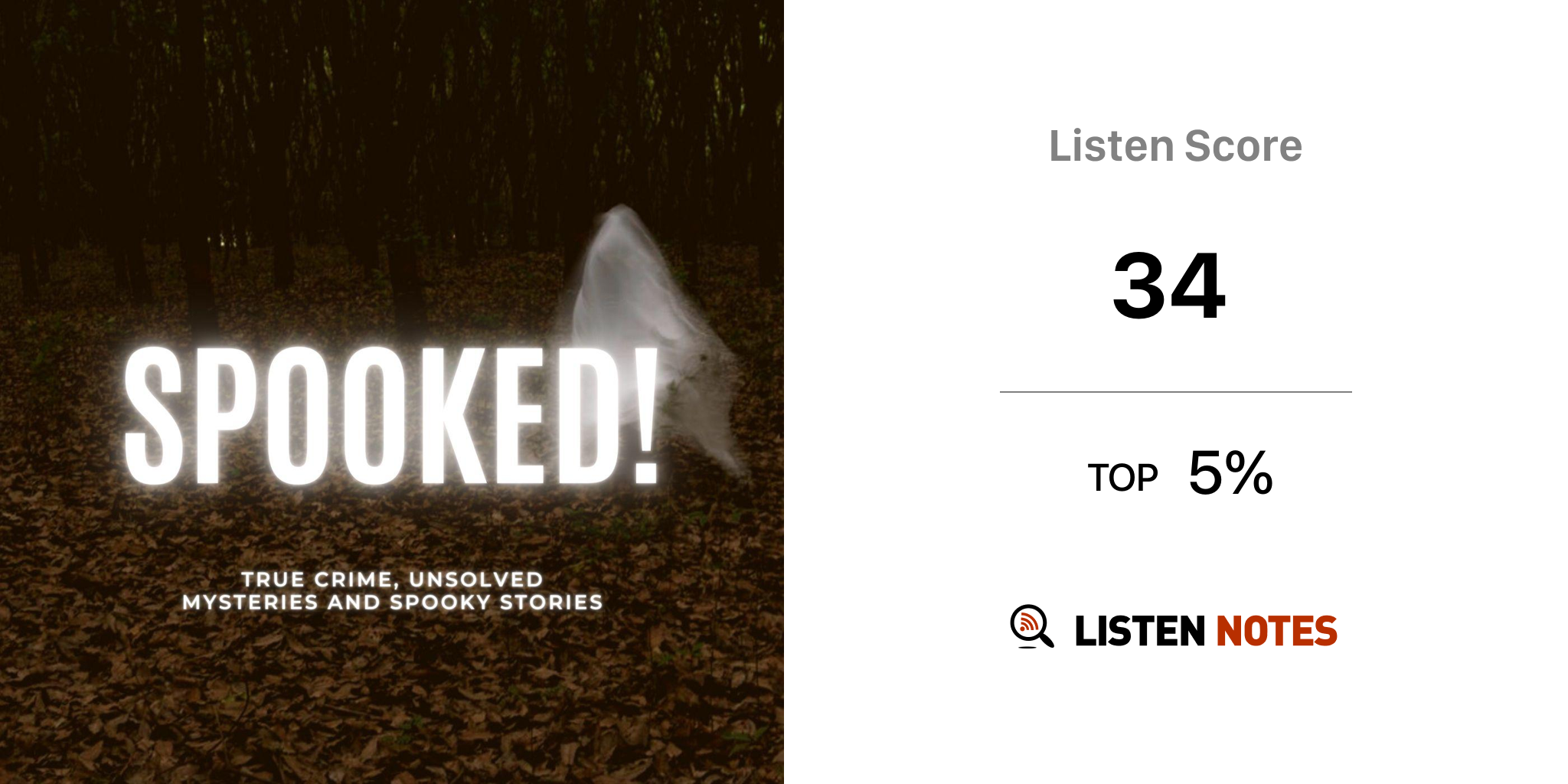 SPOOKED! (podcast) - Dana Ohm | Listen Notes