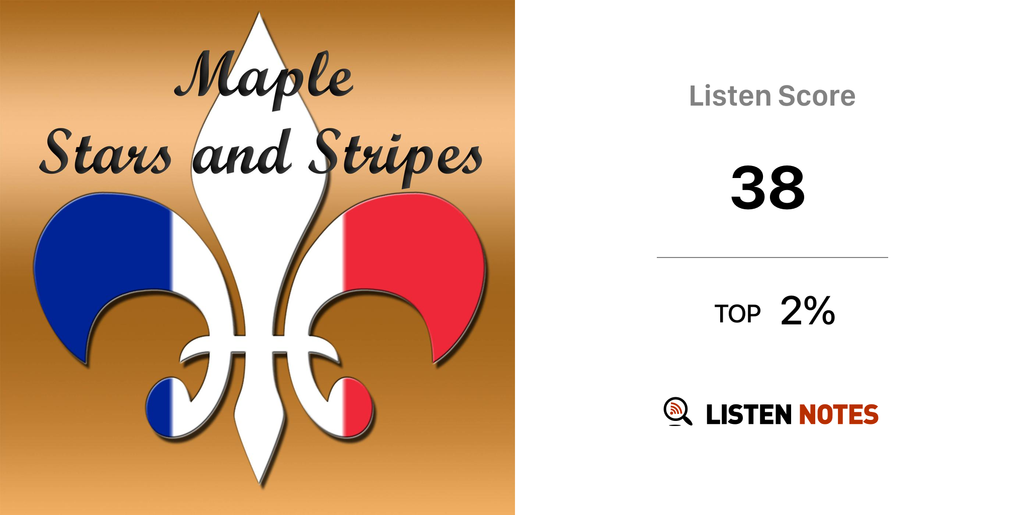 Maple Stars and Stripes: Your French-Canadian Genealogy Podcast ...