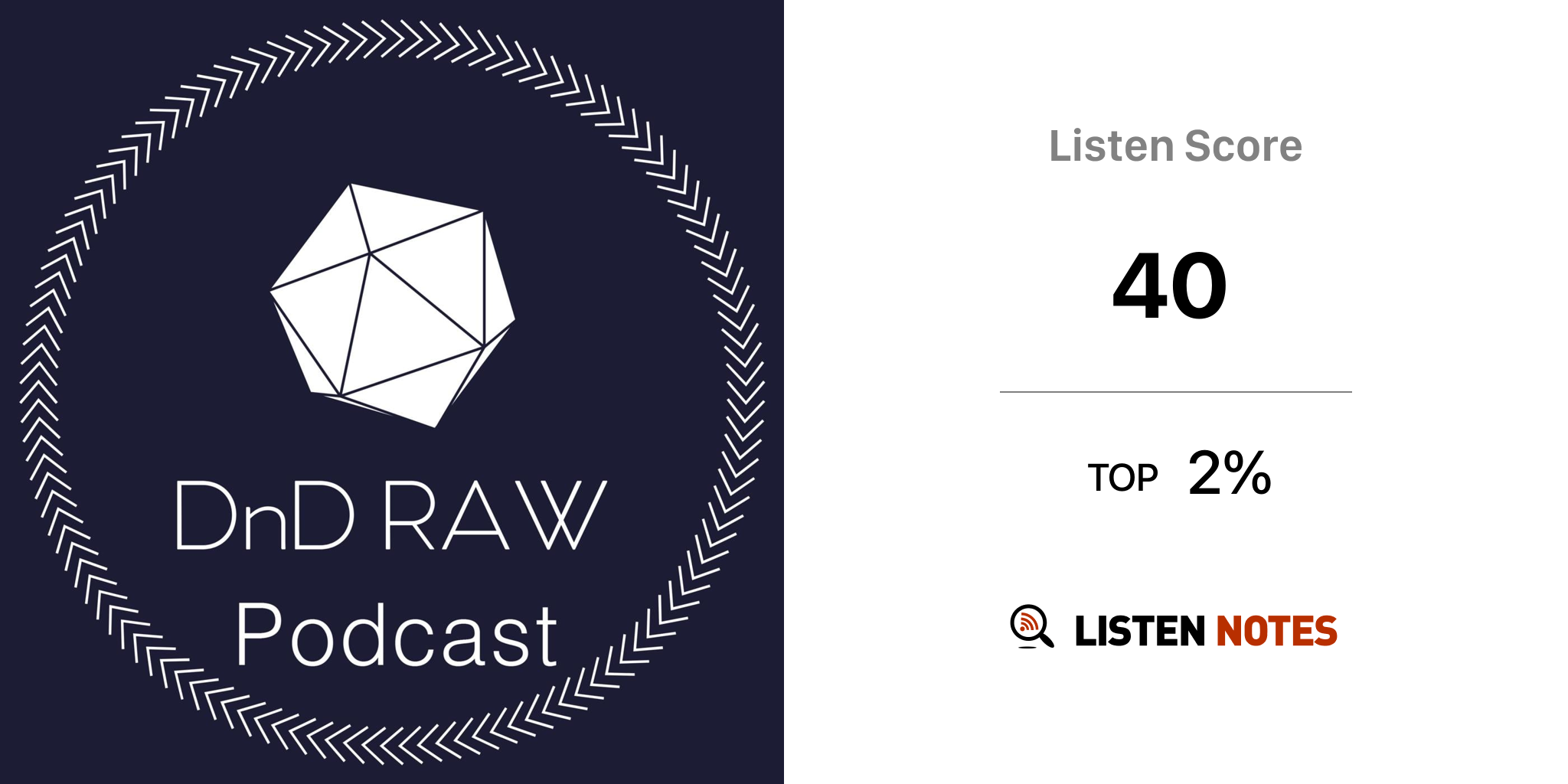 DnD RAW Actual Play (podcast) - DnD RAW | Listen Notes