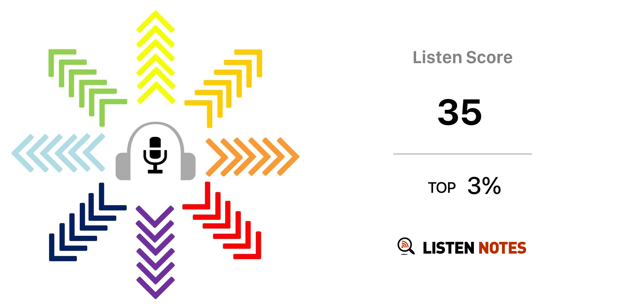 Psychology at Work (podcast) - Casey Lankow & Tim Johansson | Listen Notes