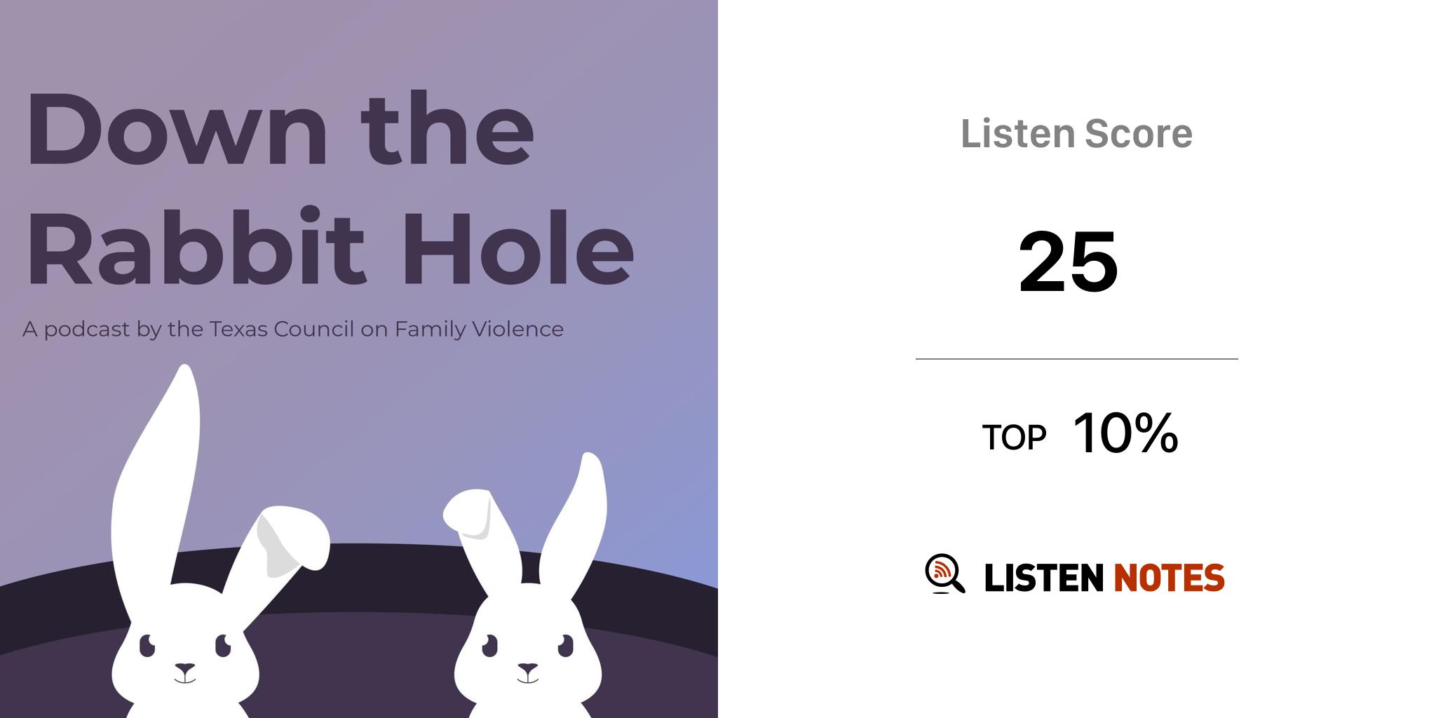 Down the Rabbit Hole (podcast) - TCFV | Listen Notes