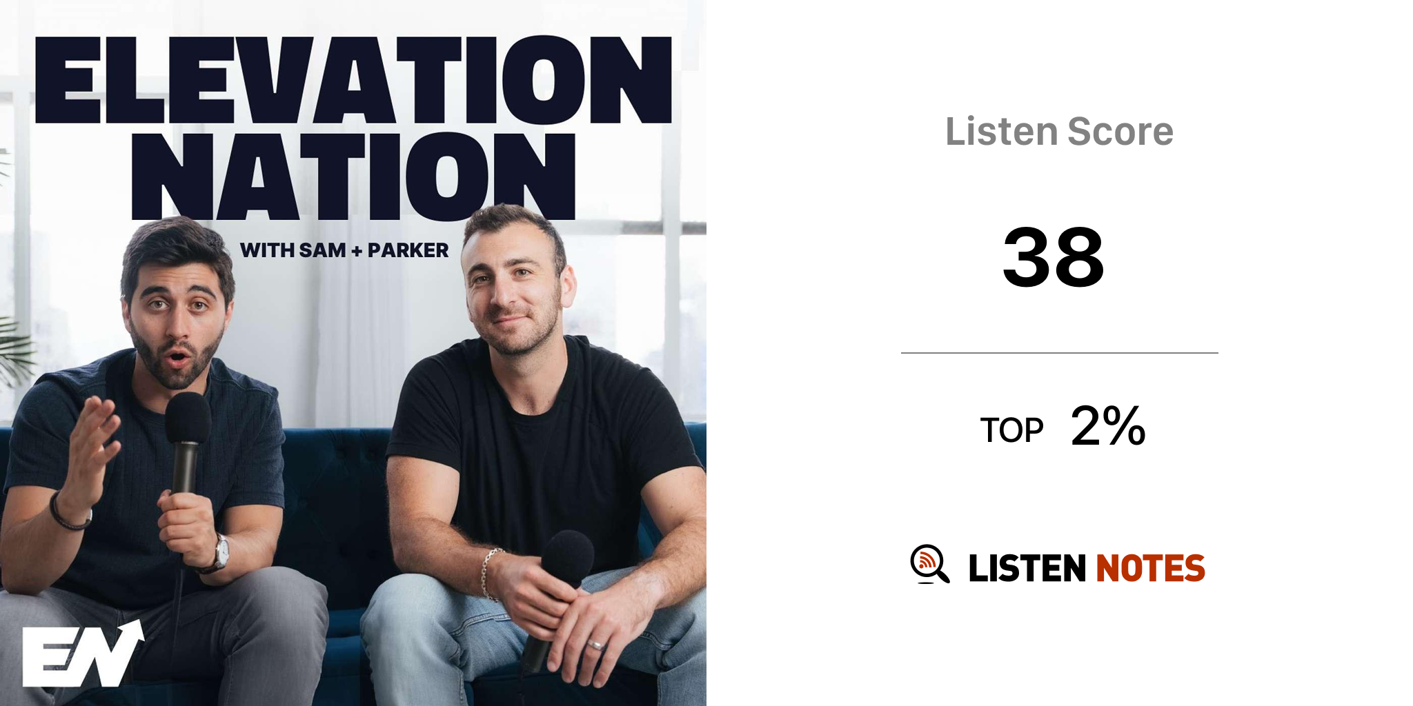 Elevation Nation (podcast) - Sam Panitch & Parker Yablon | Listen Notes