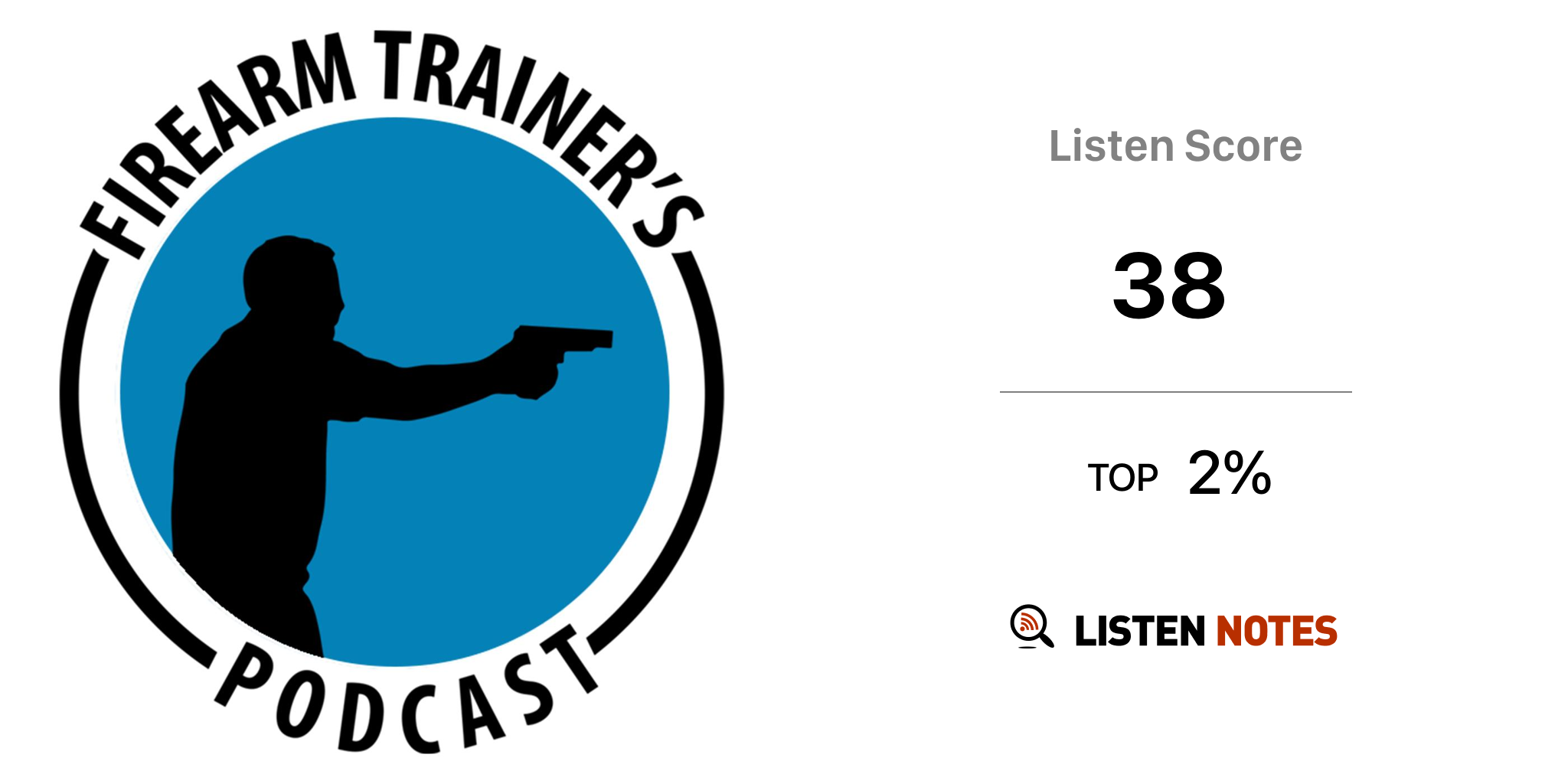 Firearm Trainer's Podcast For American Firearm Instructors | Listen Notes