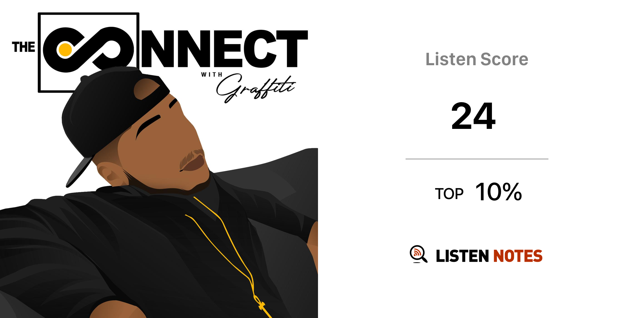 The COnnect w/Graffiti (podcast) - The Plug | Listen Notes