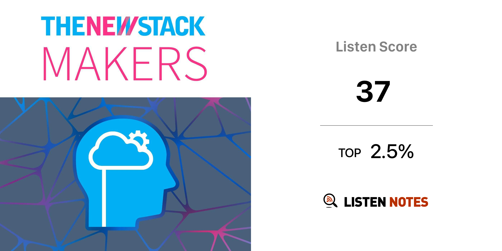 The New Stack Podcast - The New Stack | Listen Notes