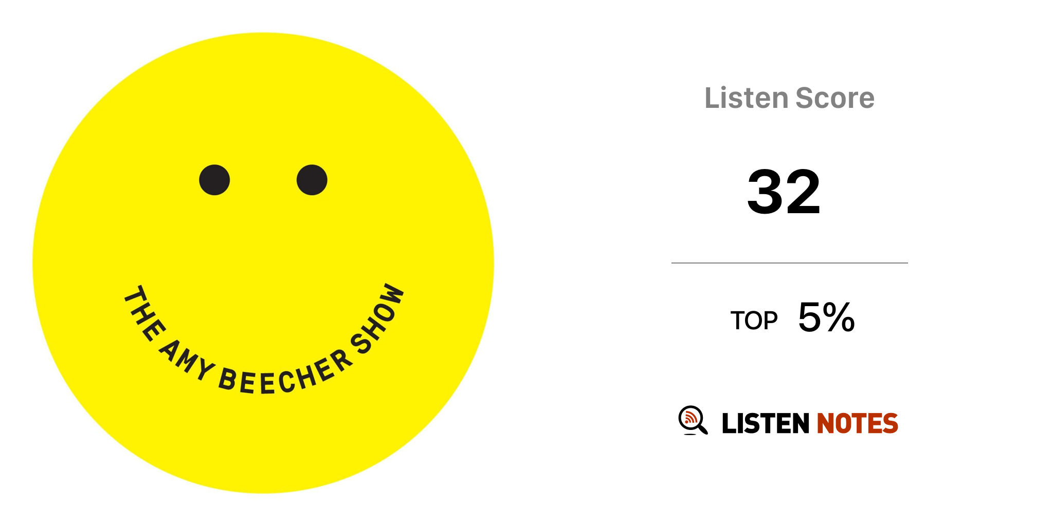 The Amy Beecher Show (podcast) - Amy Beecher | Listen Notes