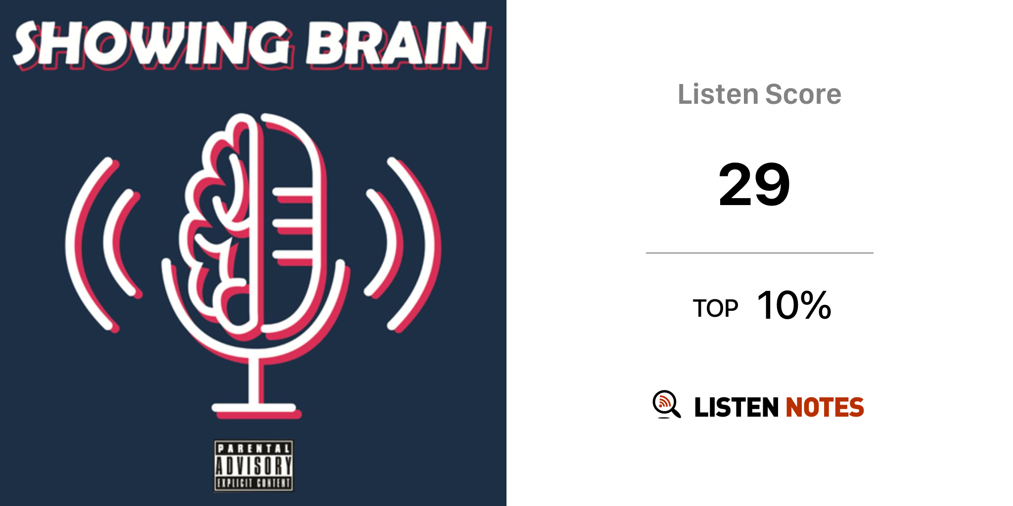 The Showing Brain Podcast - Showing Brain | Listen Notes