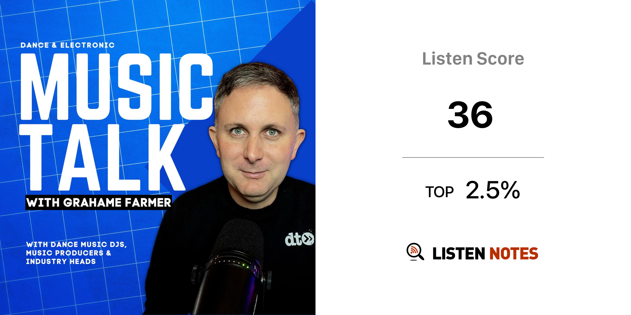 Music Talk : Music Industry Interviews, Advice and tips for DJs ...