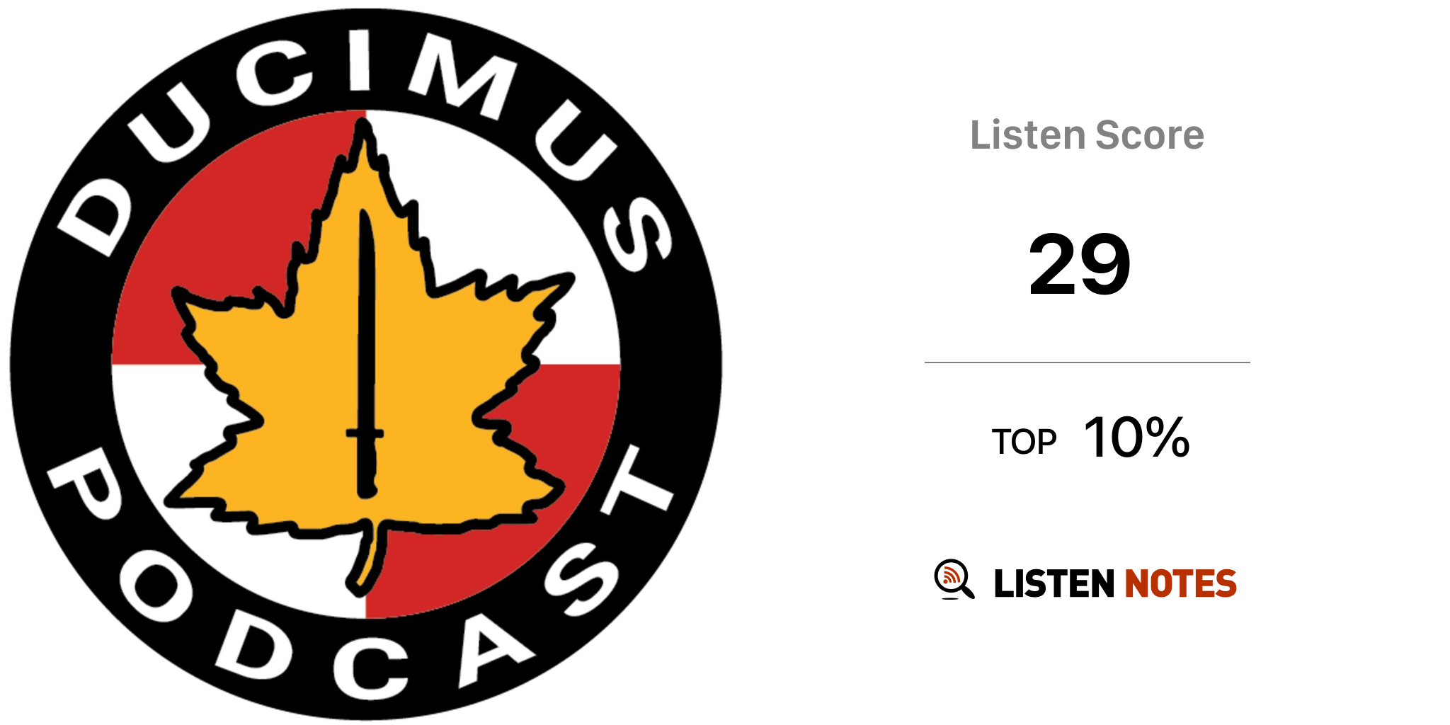 Ducimus: The Canadian Infantry Podcast - Ducimus | Listen Notes