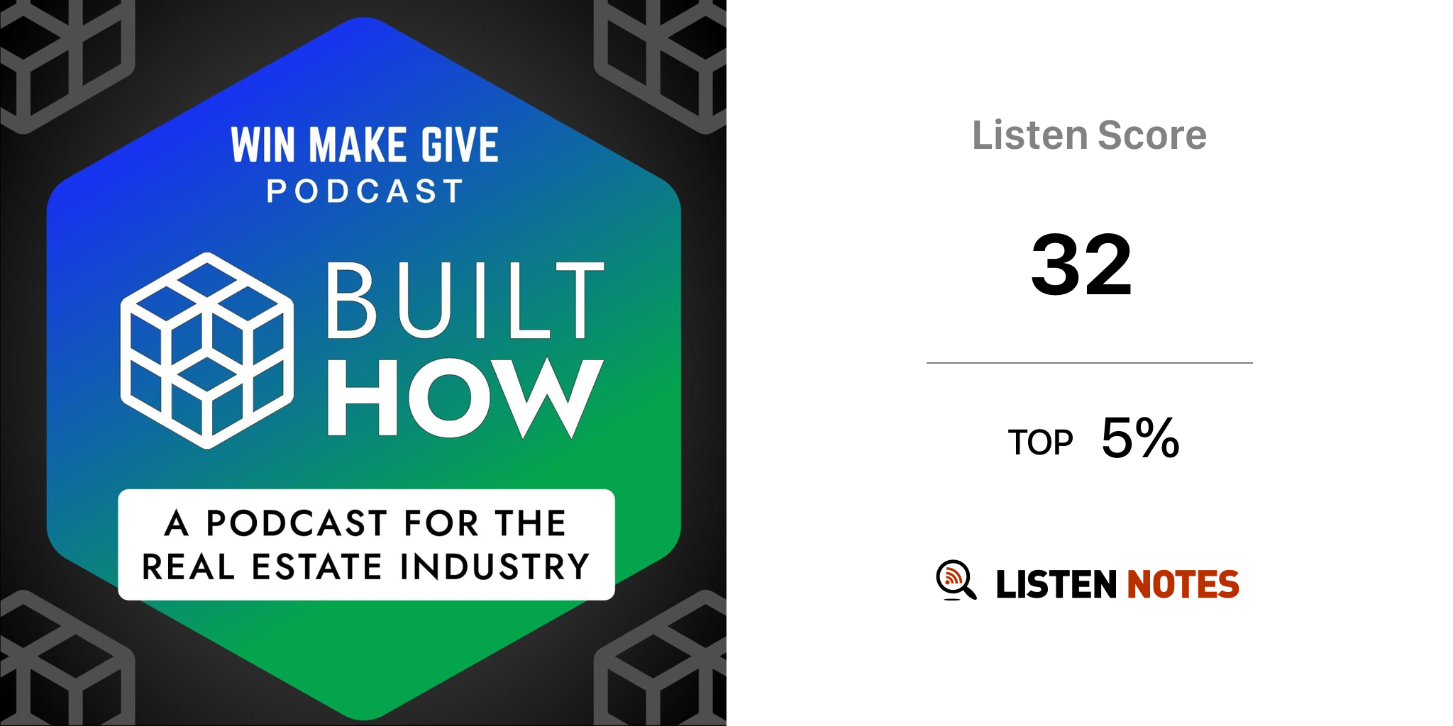 Built HOW (podcast) - Win Make Give Podcast Network | Listen Notes