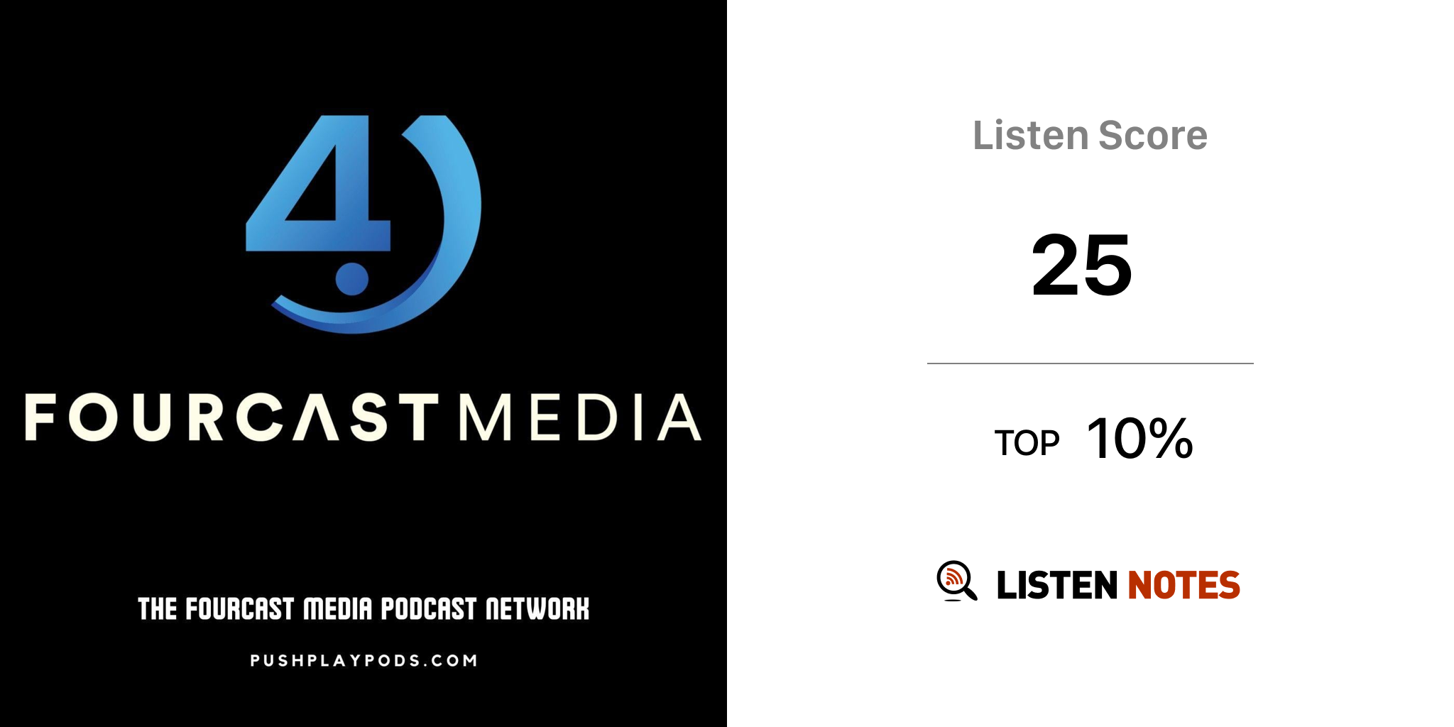 The Fourcast Media Podcast Network - Fourcast Media | Listen Notes