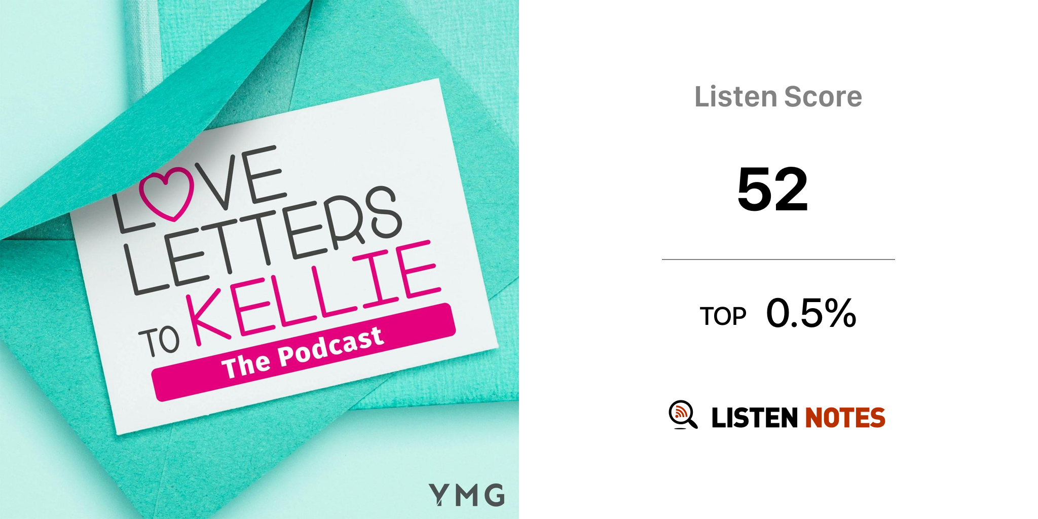 Love Letters to Kellie... The Podcast - Kellie Rasberry | Listen Notes