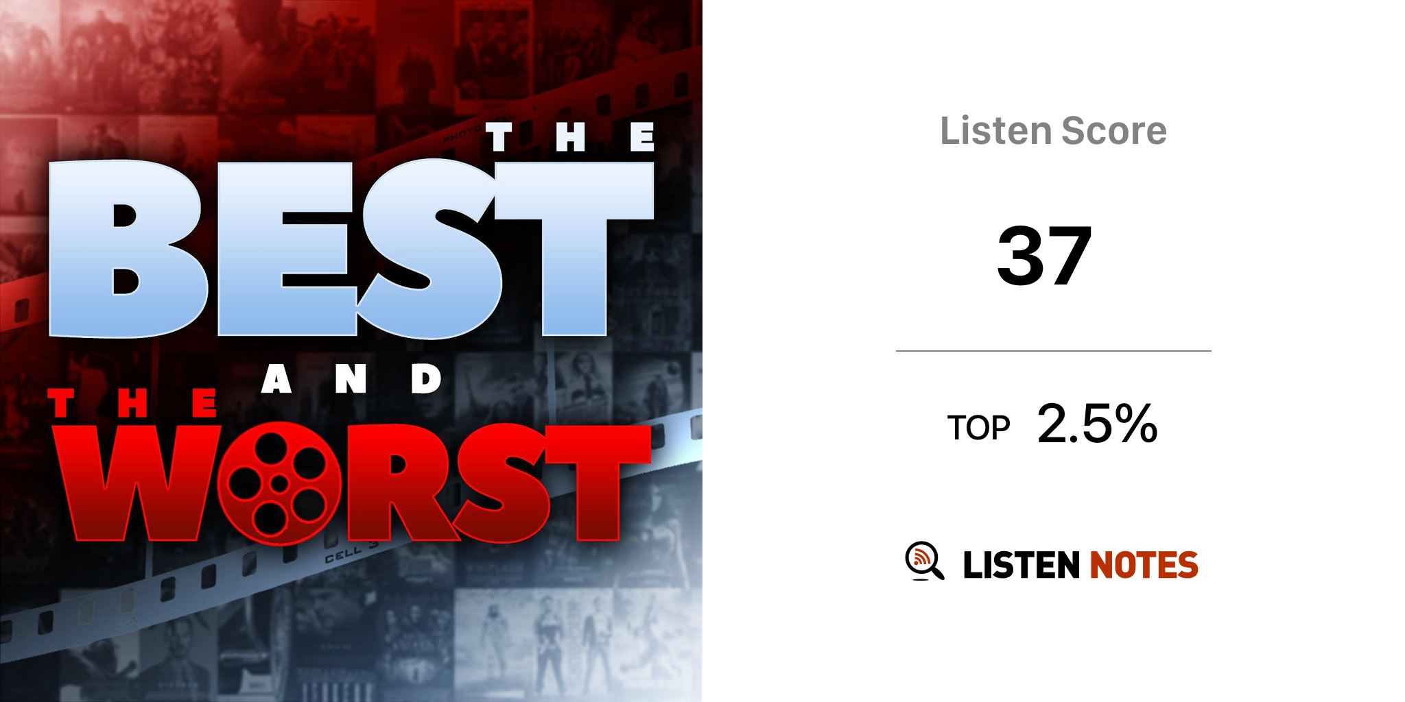 The Best and the Worst (podcast) - Ben Bateman, Andrew Ghai | Listen Notes