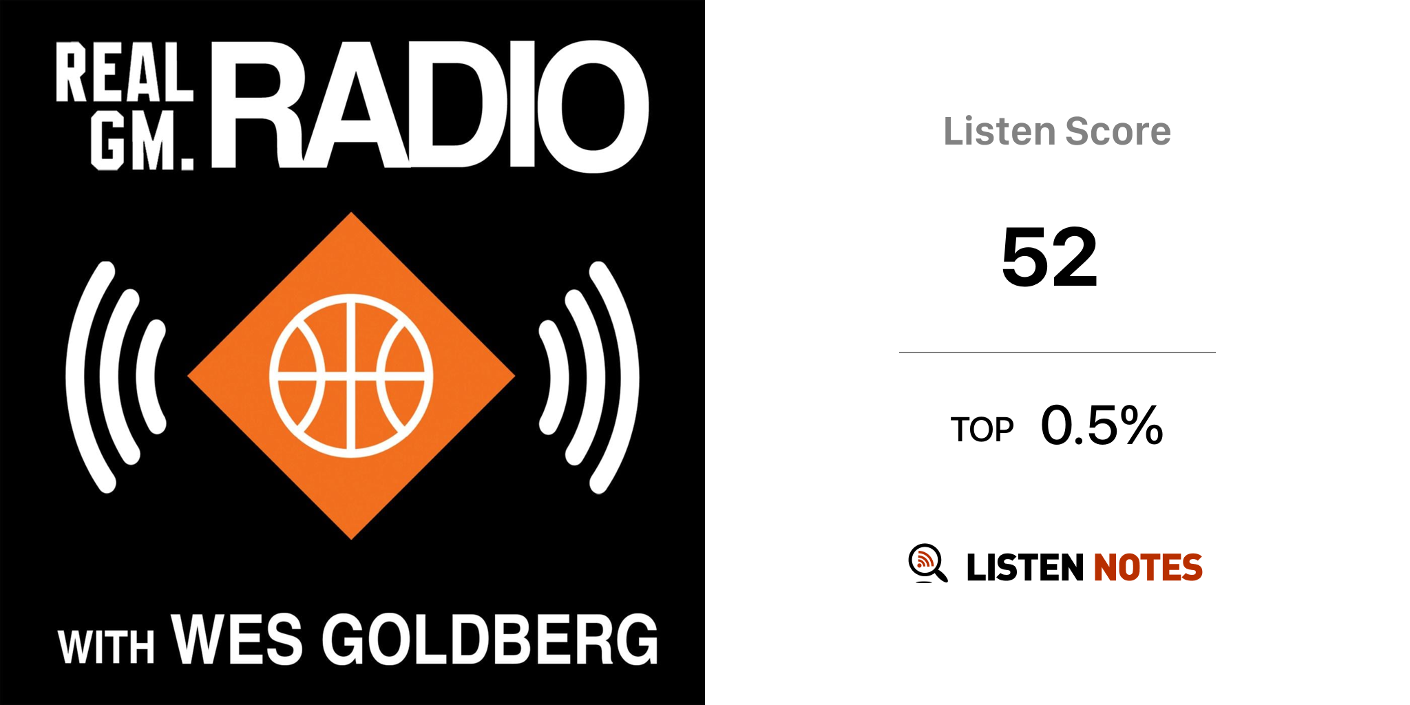 RealGM Radio (podcast) - RealGM NBA Radio with Wes Goldberg | Listen Notes