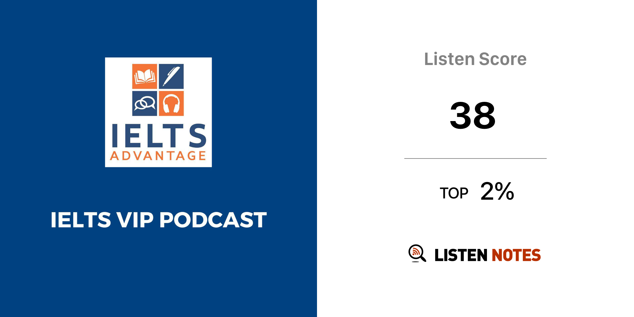 IELTS VIP Podcast - Chris Pell | Listen Notes