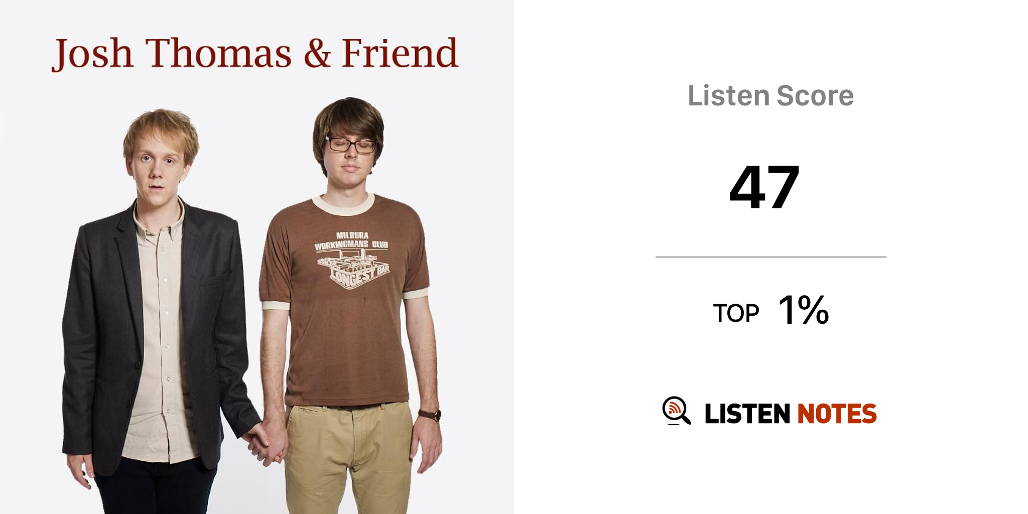 Josh Thomas and Friend (播客) - Josh Thomas and Tom Ward | Listen Notes