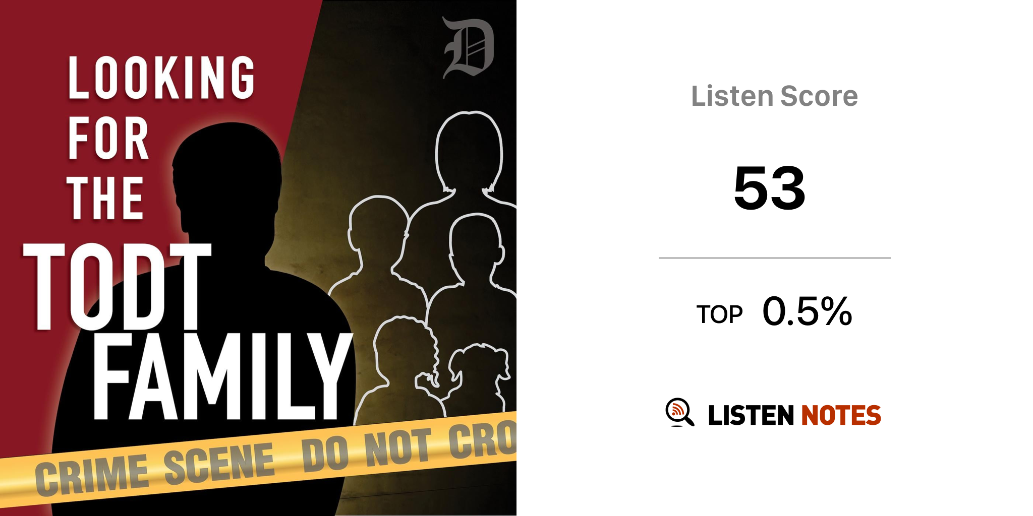 Looking For The Todt Family (podcast) - The Day | Listen Notes