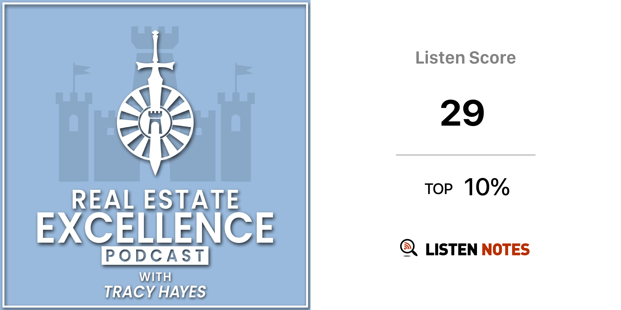 Real Estate Excellence (podcast) - Tracy Hayes | Listen Notes