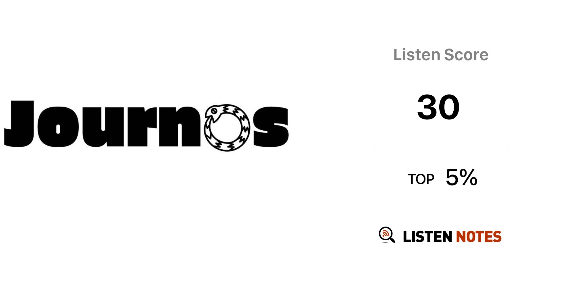 Journos (podcast) - Stephen Jackson and Brandon R. Reynolds | Listen Notes