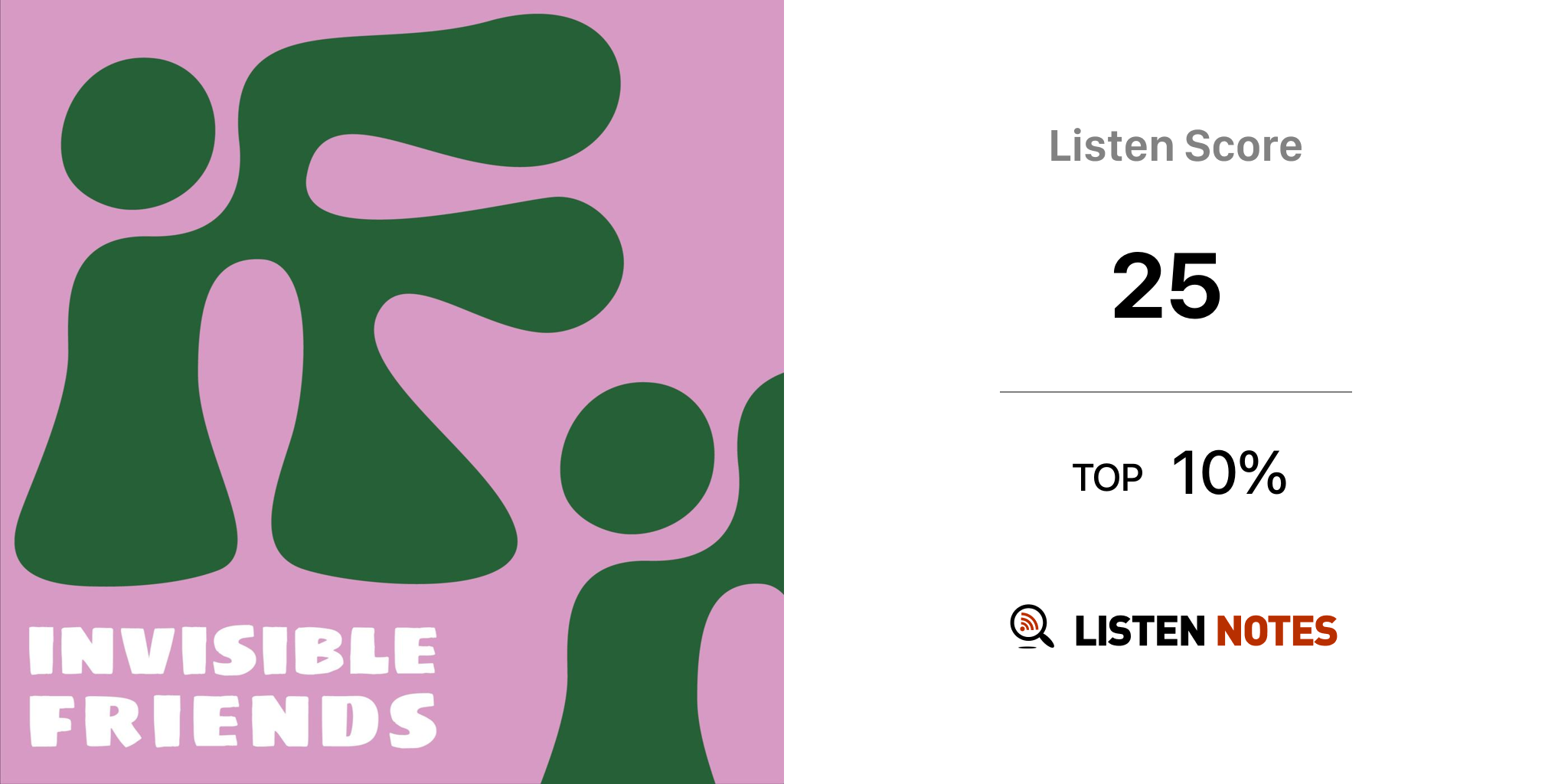 Invisible Friends (podcast) - Invisible Friends | Listen Notes