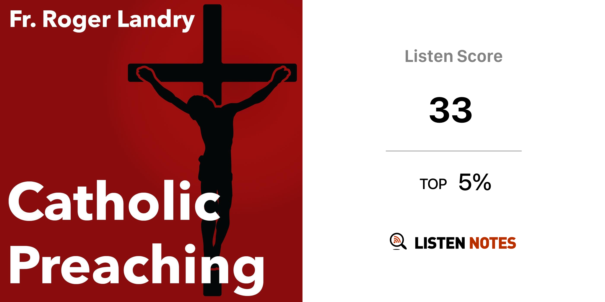 Catholic Preaching (podcast) - Father Roger Landry | Listen Notes