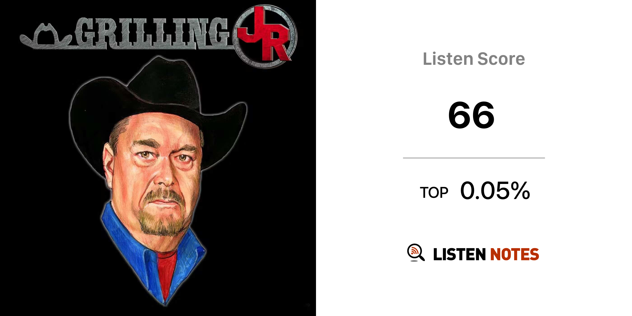 Grilling JR (podcast) - Podcast Heat | Cumulus Podcast Network | Listen ...