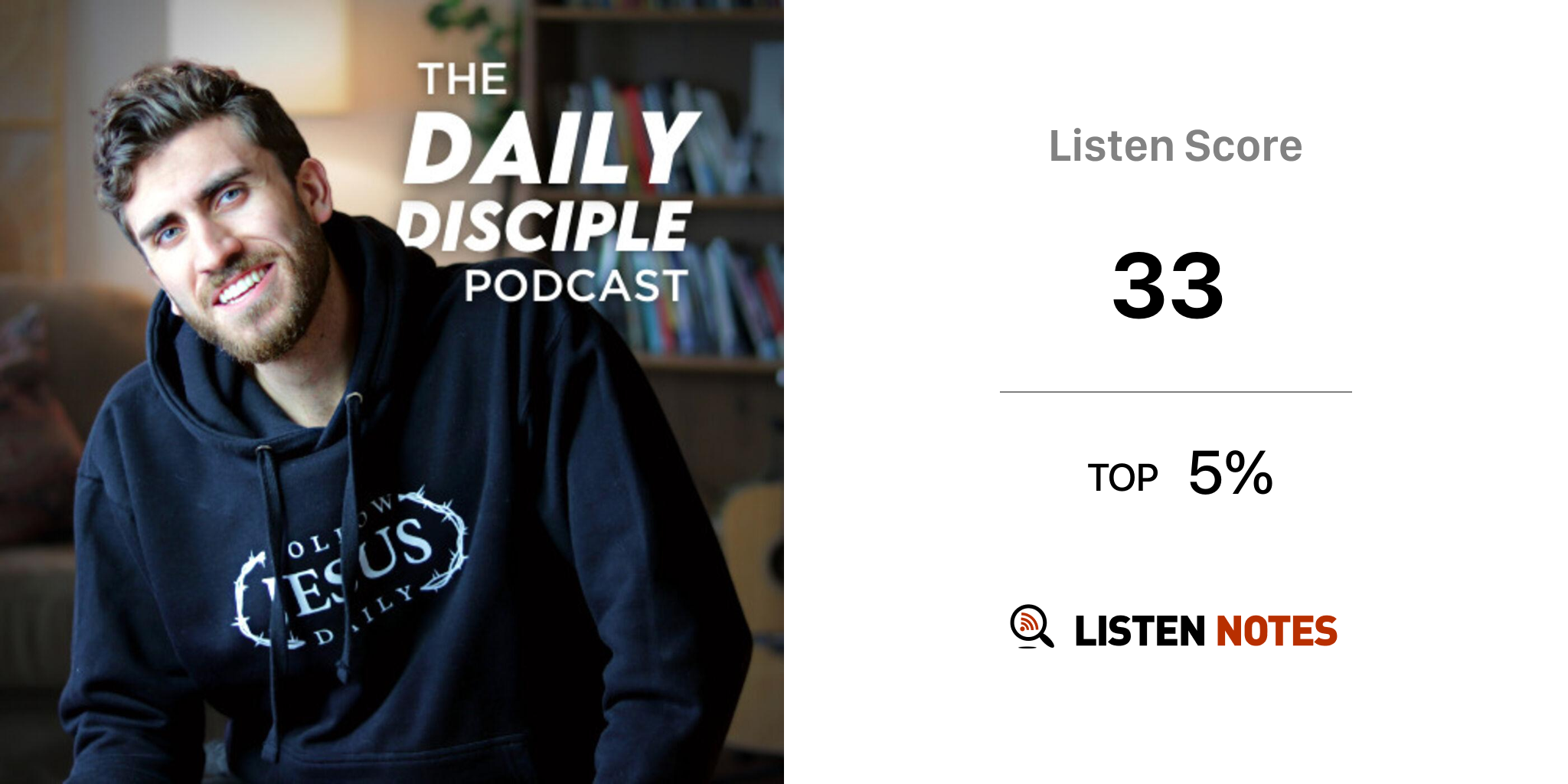 Daily Disciple (podcast) - Isaac David | Listen Notes