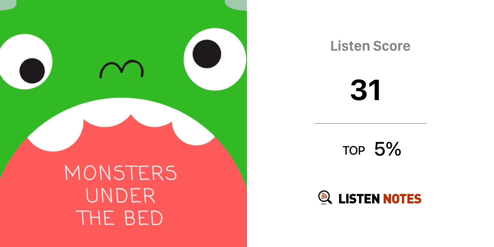 Monsters Under The Bed (podcast) - Mark and Anna | Listen Notes