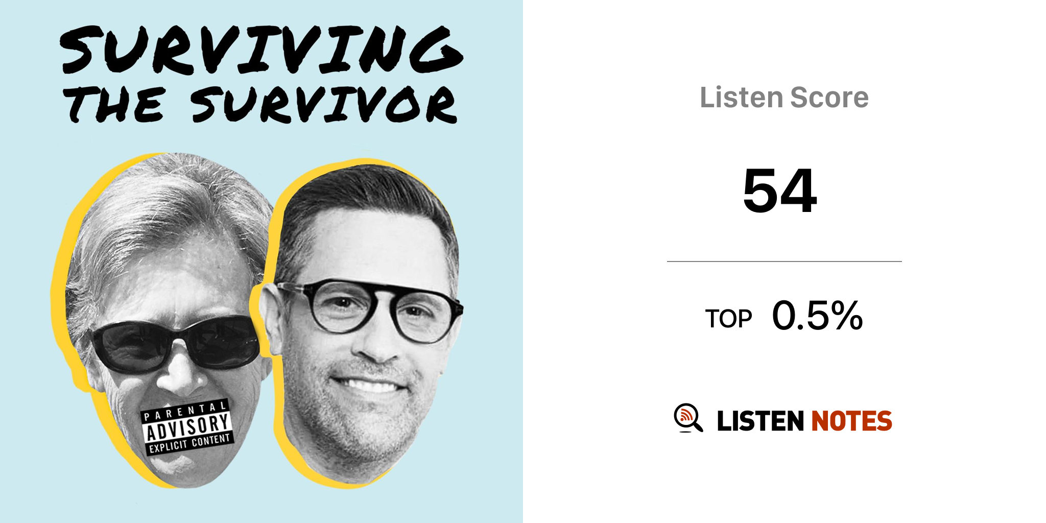 Surviving the Survivor: #BestGuests in True Crime (podcast) - Surviving ...
