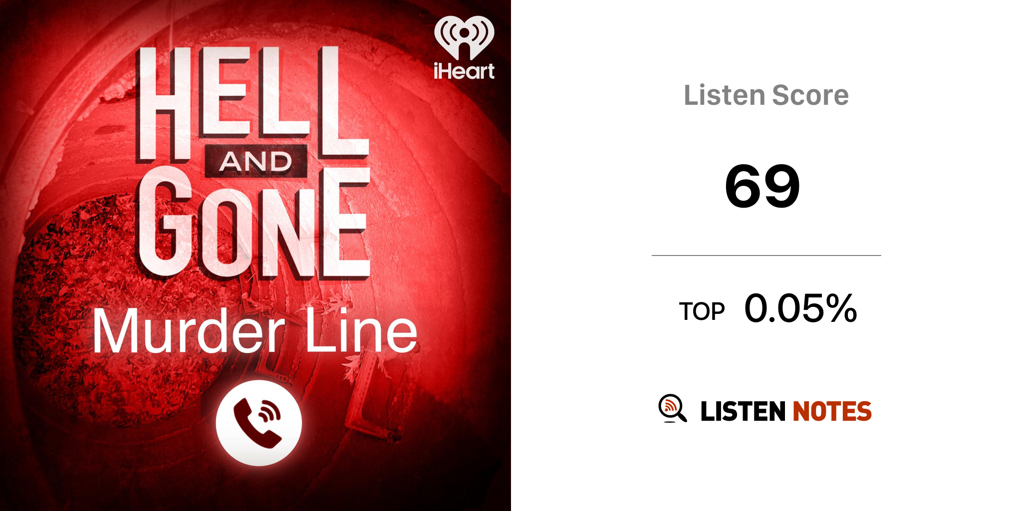 Hell and Gone (podcast) - iHeartPodcasts | Listen Notes