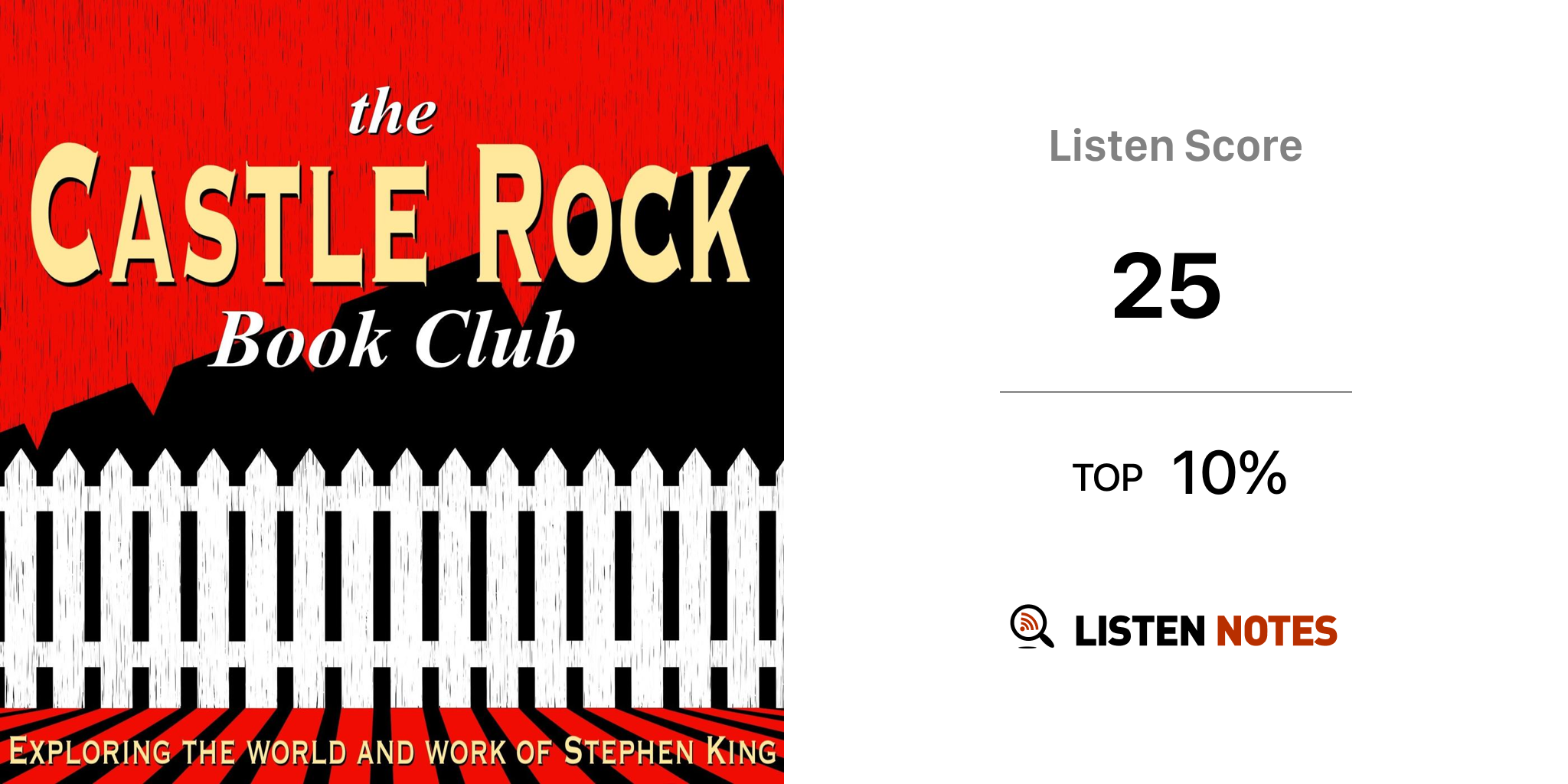 The Castle Rock Book Club (podcast) - Ryan & Sherri | Listen Notes