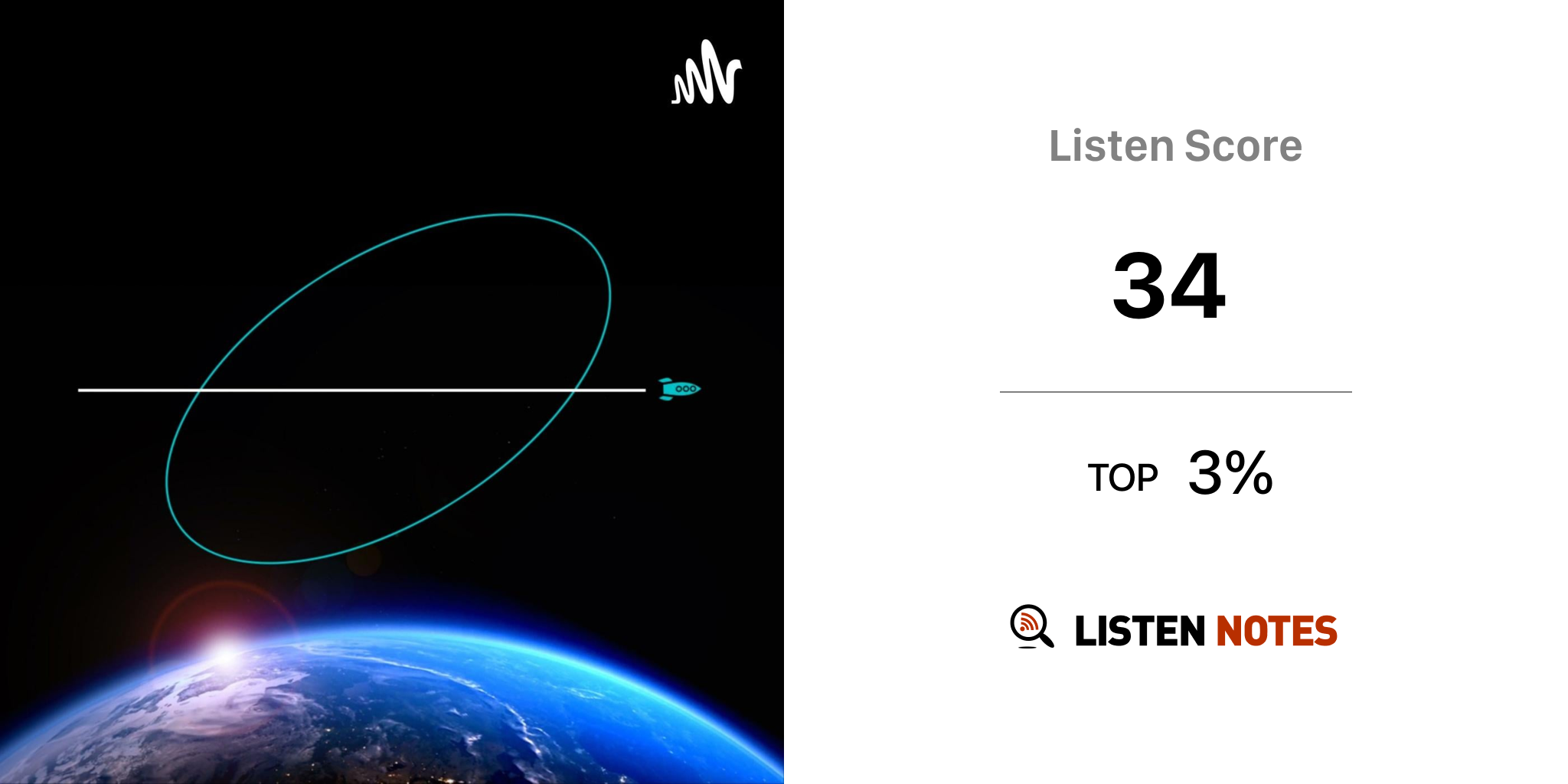 Beyond The Fandom (podcast) - Beyond The Fandom | Listen Notes