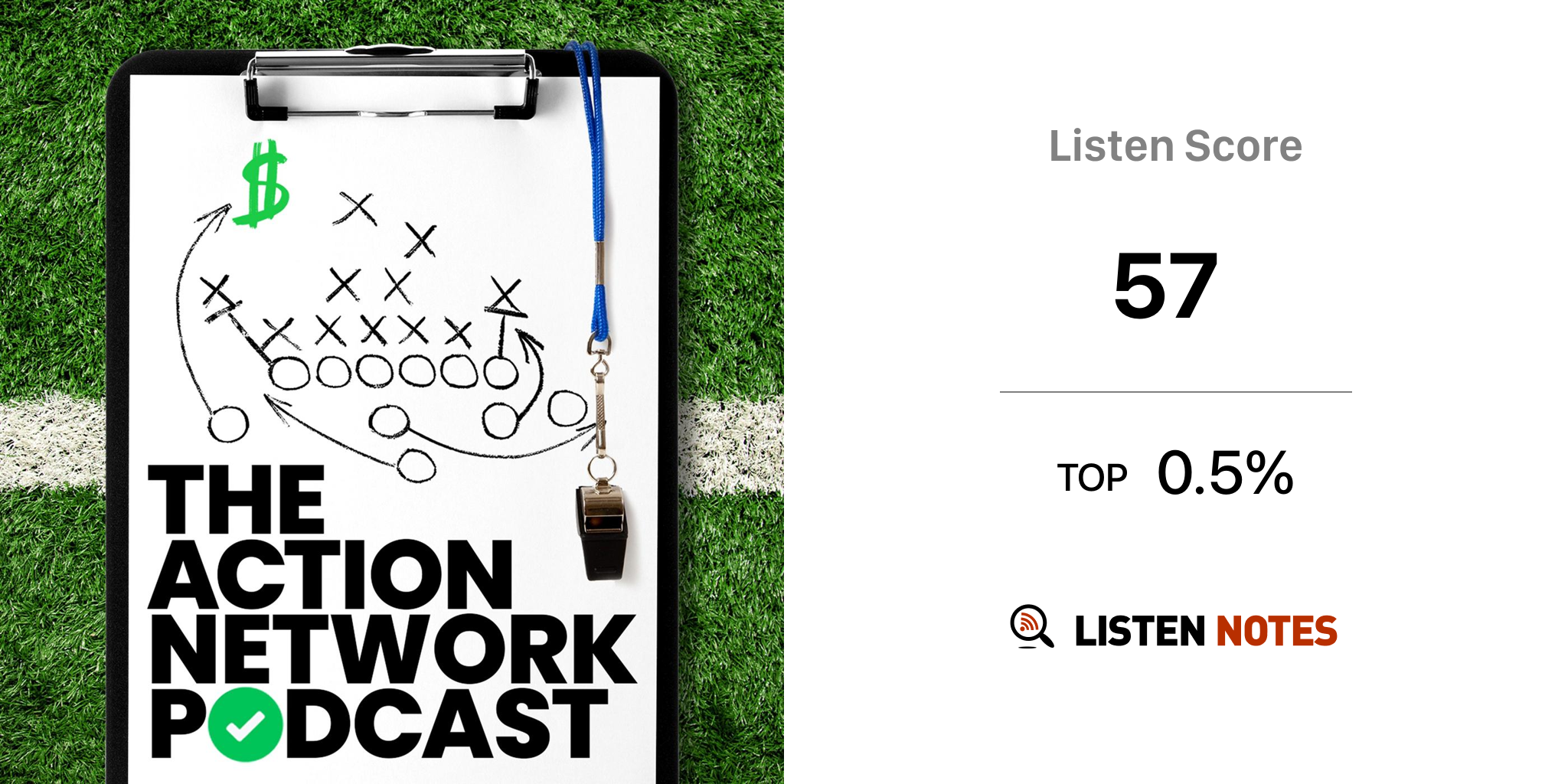 The Action Network Sports Betting Podcast - Action Network | Listen Notes