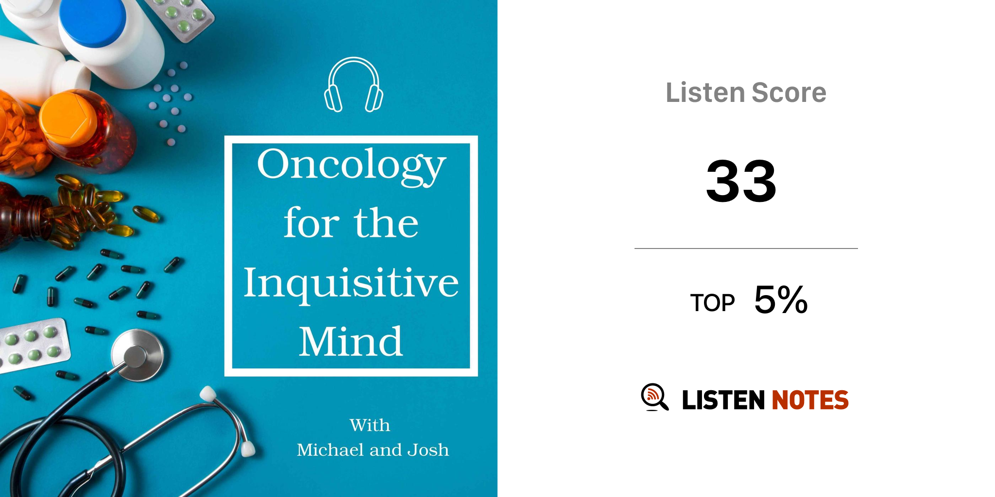 Oncology for the Inquisitive Mind (podcast) - Michael Fernando and Josh ...