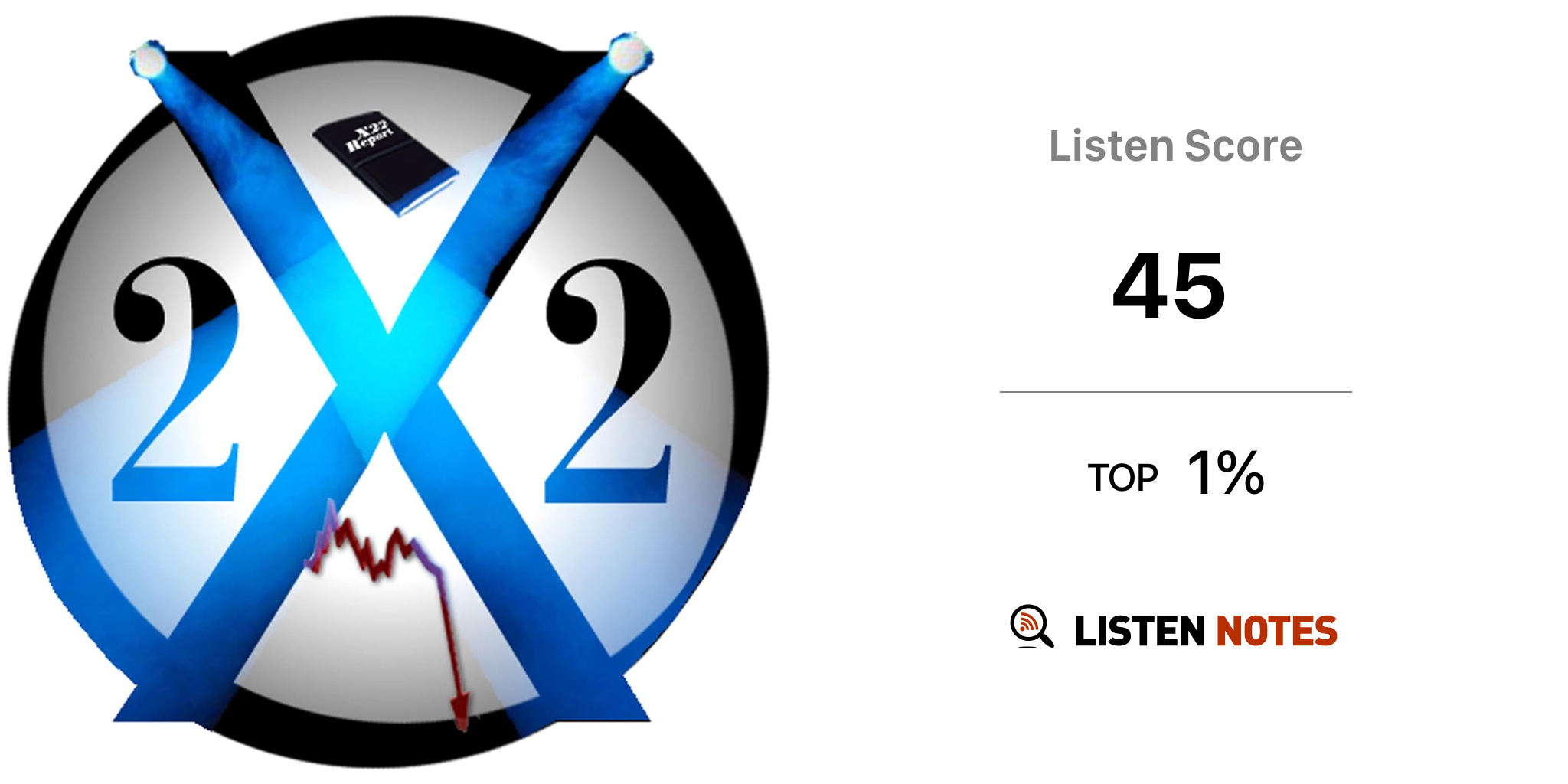 X22 Spotlight (podcast) - X22 Report | Listen Notes