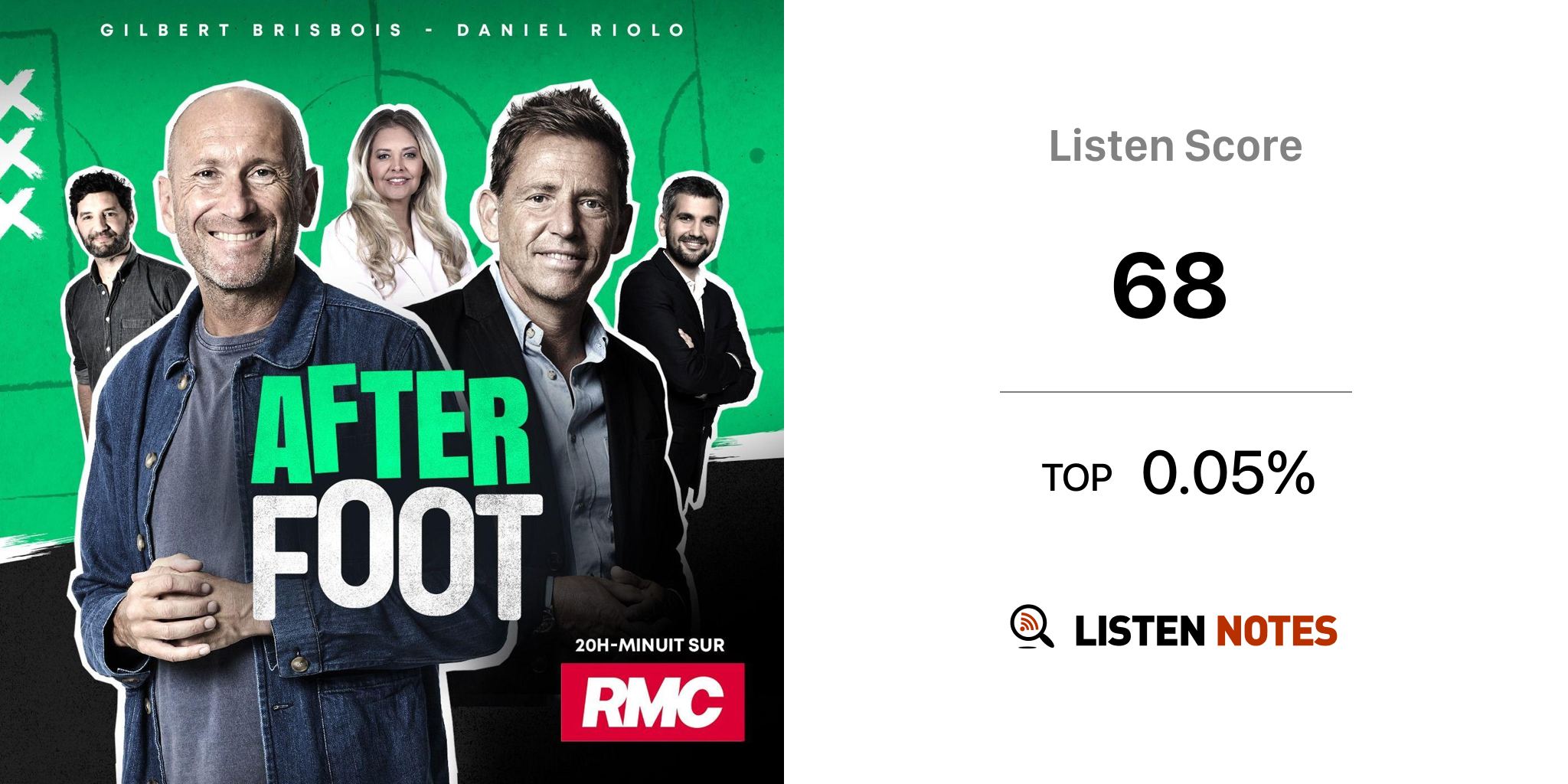 L'After Foot (podcast) - RMC | Listen Notes