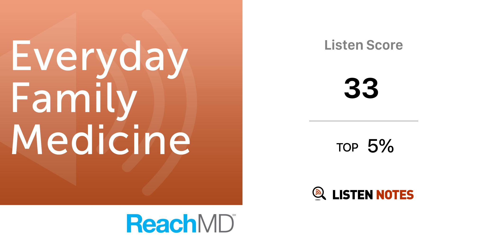 Everyday Family Medicine (Podcast) - ReachMD | Listen Notes